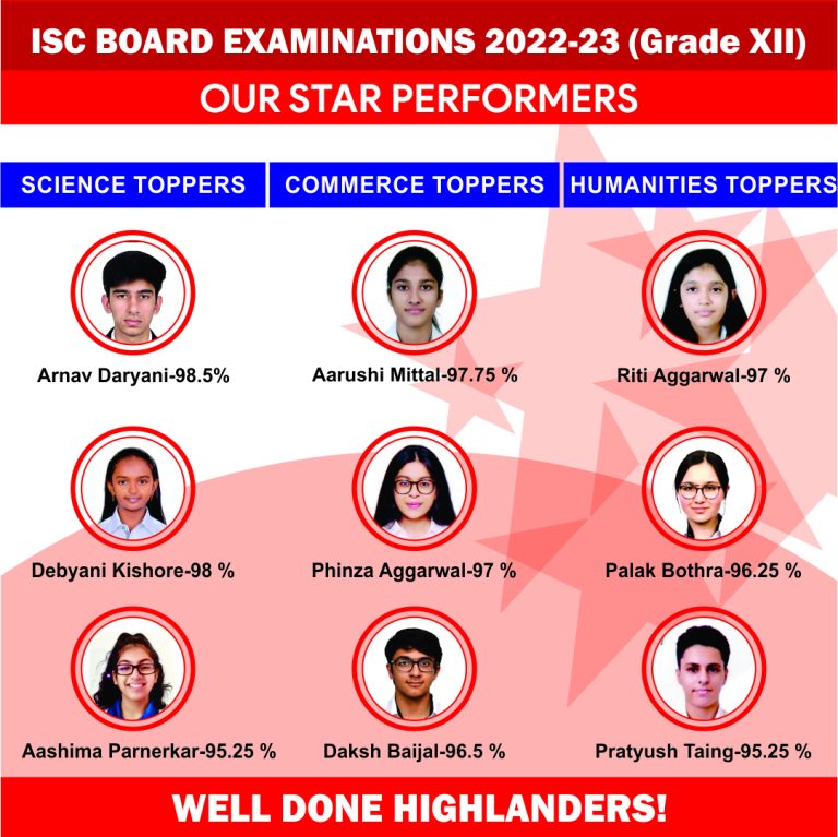 Star Performers of ISC BOARD EXAMINATIONS, 2022-23