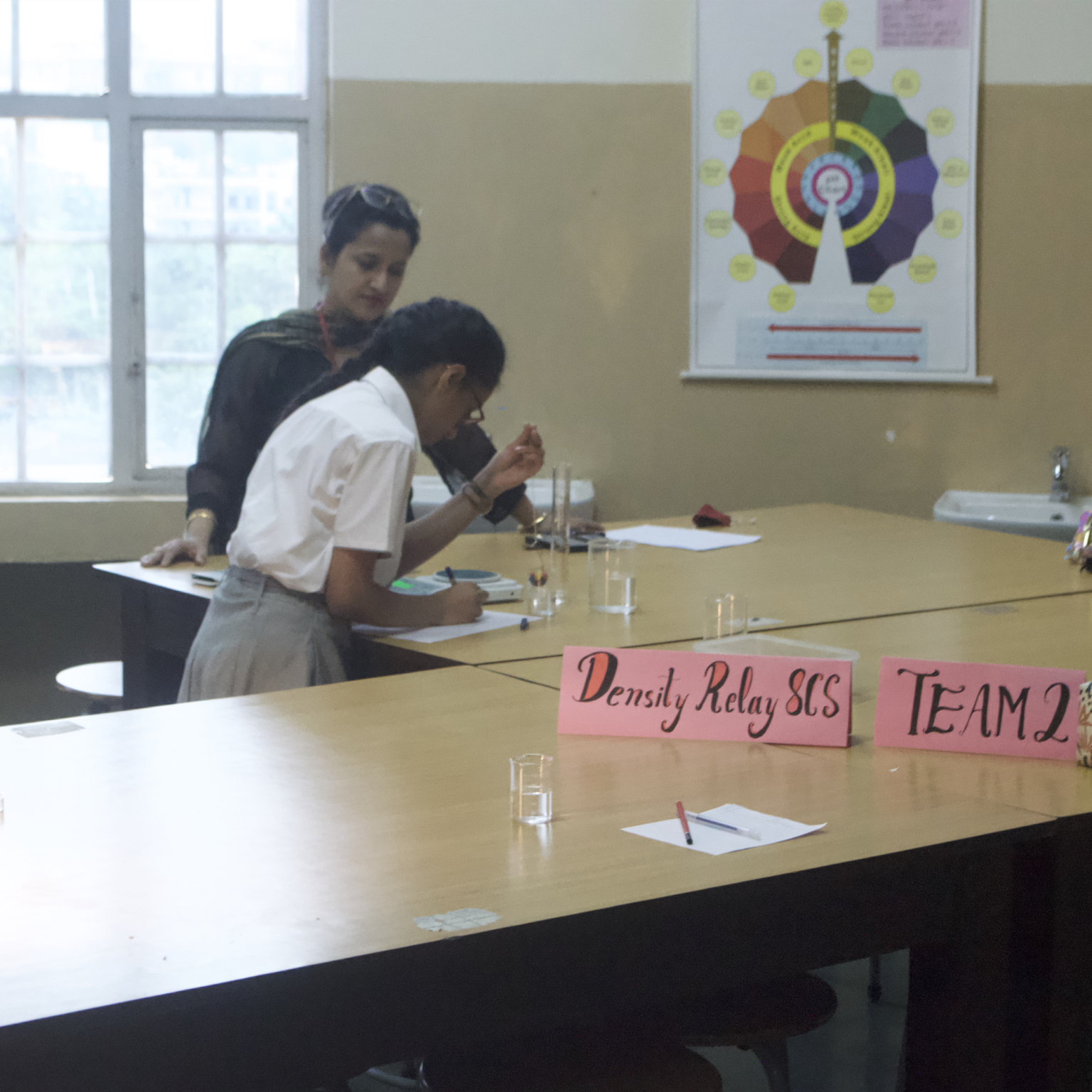 Lab Activity – Measurement of Density to understand floating and ...